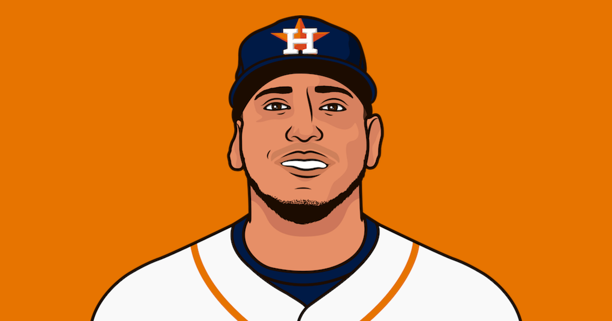 Isaac Paredes Career Stats Vs Angels | StatMuse