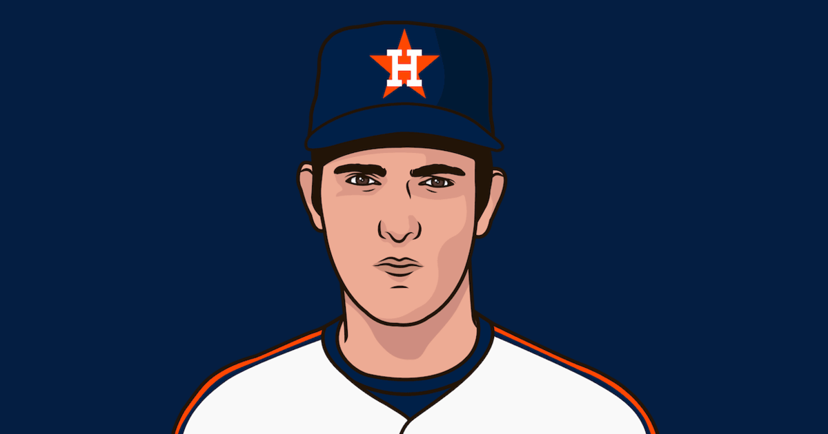 Nolan Ryan Stats With Astros | StatMuse
