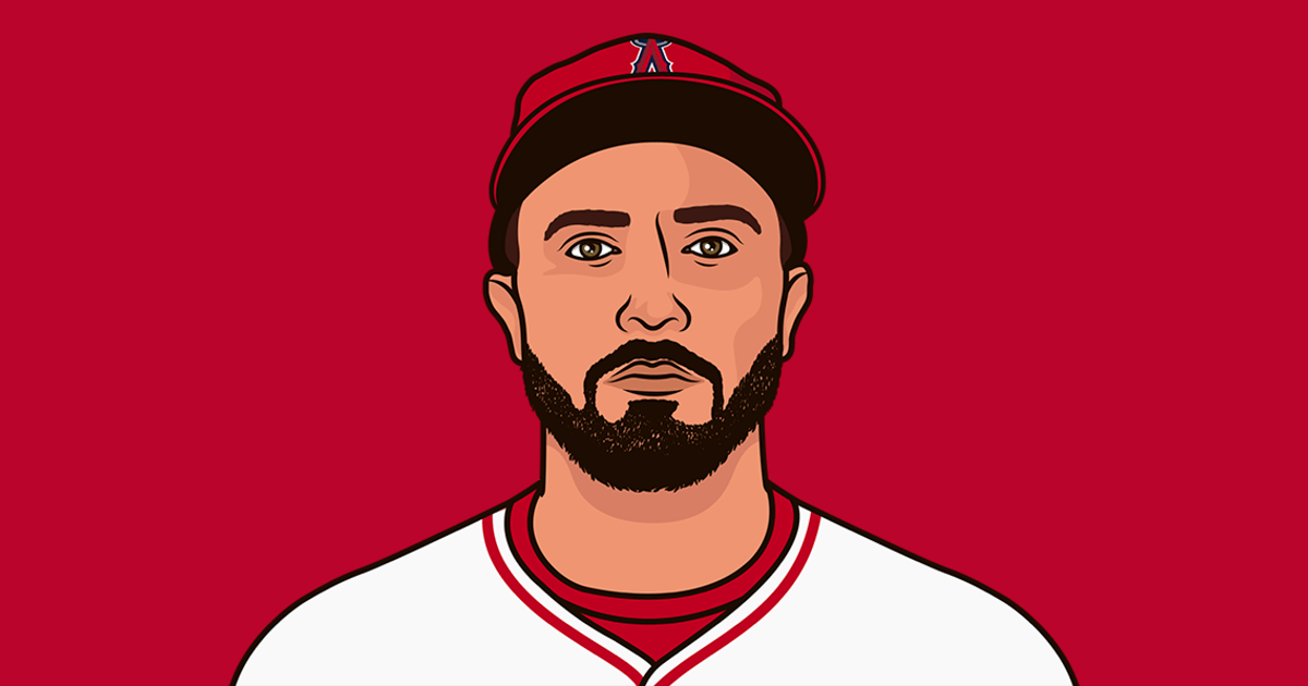 Travis d'Arnaud - Los Angeles Angels Catcher | StatMuse