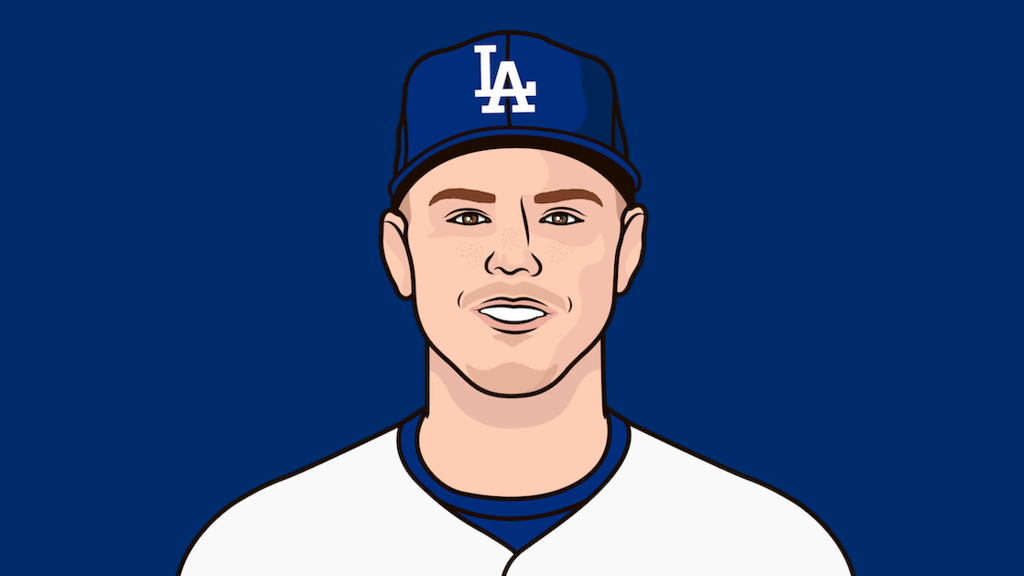 How Many World Series Rings Does Will Smith Have | StatMuse