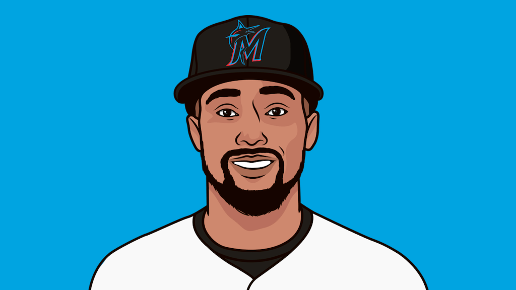 Double Hamilton Vs Washington Game Stats | StatMuse