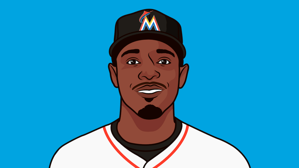 Who Is Leading Defe Rebounder | StatMuse