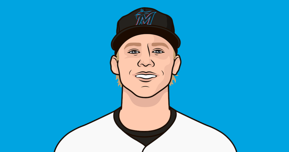 Kyle Stowers At Awaythis Season | StatMuse