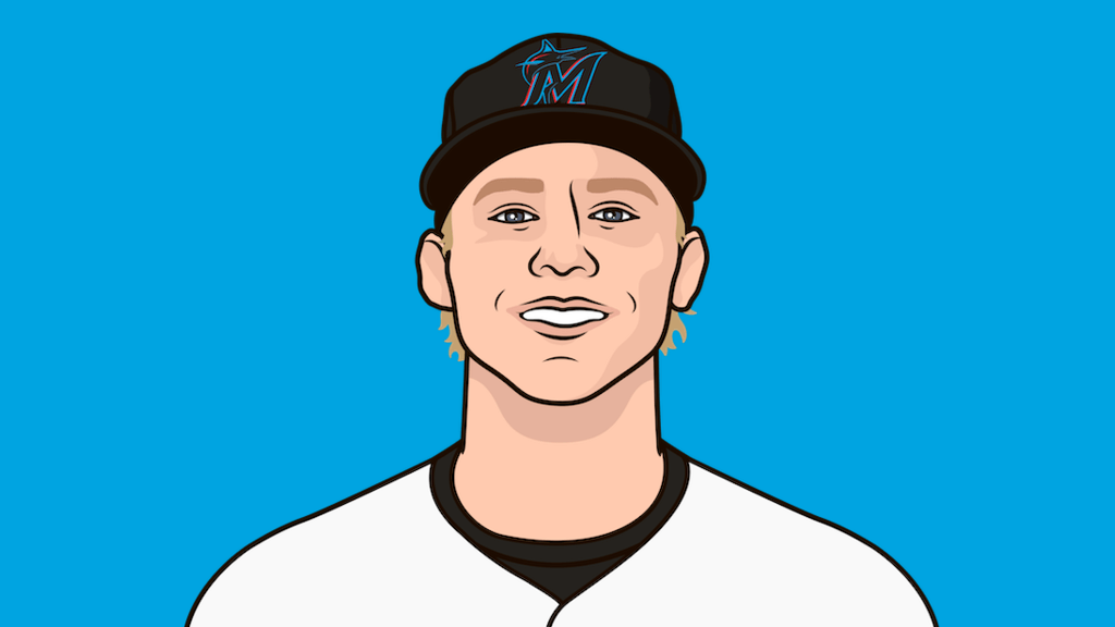 Kyle Stowers Total Bases In The Last 20 Games | StatMuse