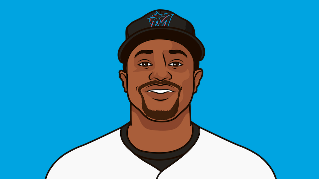 Xavier Edwards Batting Average As On August 14, 2025 | StatMuse