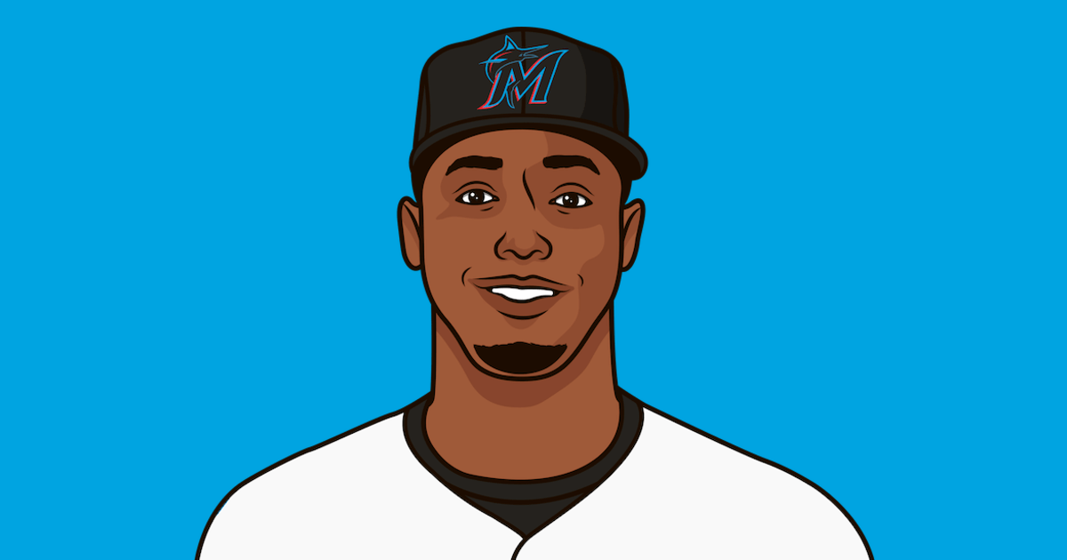 Best MLB Playoff Record Since 1942 | StatMuse