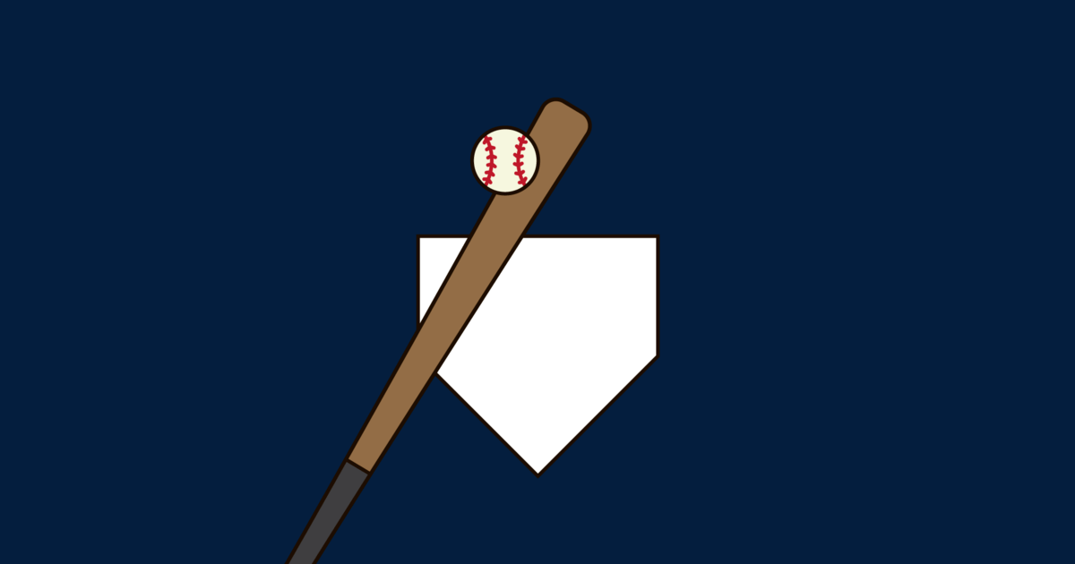 Most Ab By A Team In A Week | StatMuse