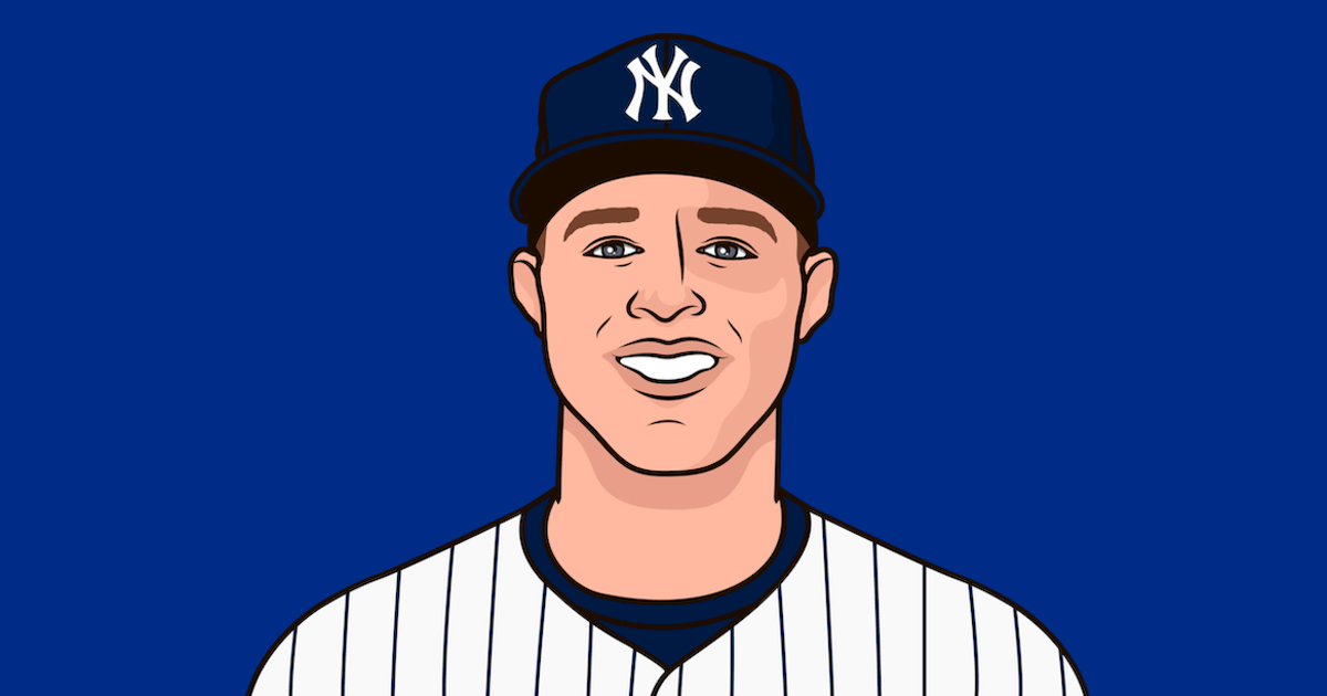 Michael King Stats With Yankees | StatMuse