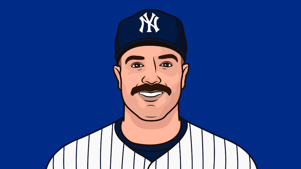 Austin Well Stats In His Last 10 Games Vs Cws | StatMuse