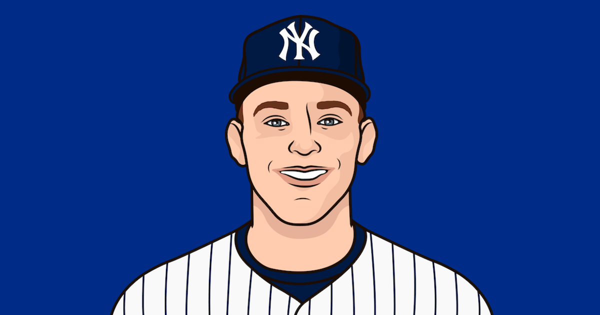 Ben Rice Home Runs Last Ten Games | StatMuse