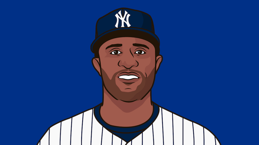 What's+the+asn+of+cc%3f | StatMuse