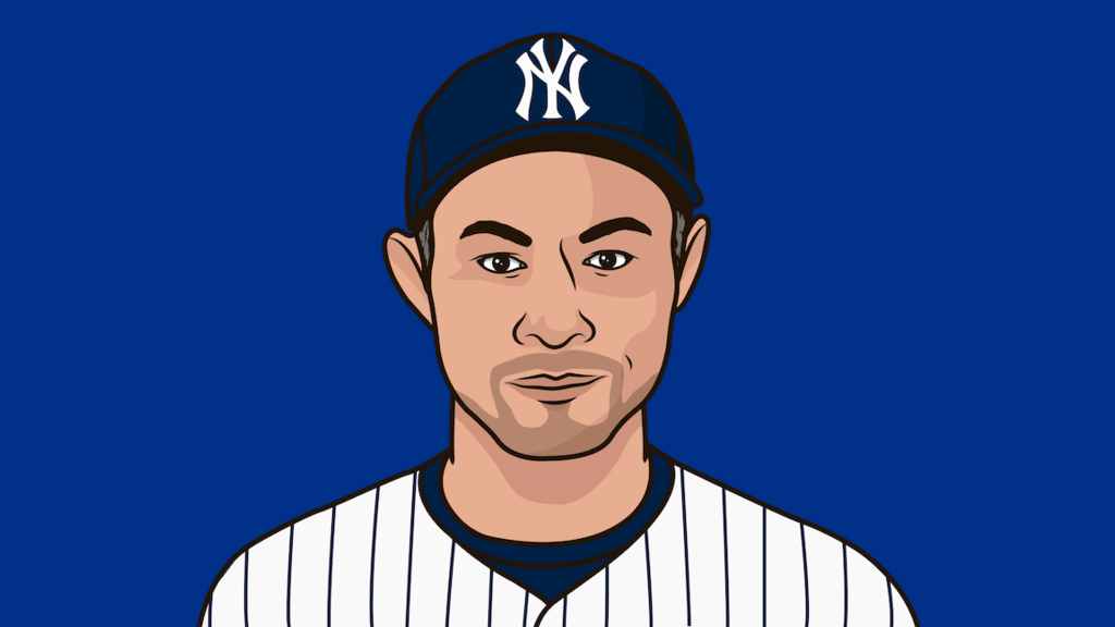 Ichiro Vs Marcus Stroman | StatMuse