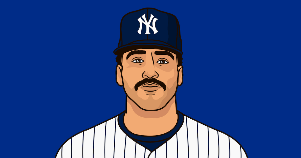 Trent Grisham Last Season | StatMuse