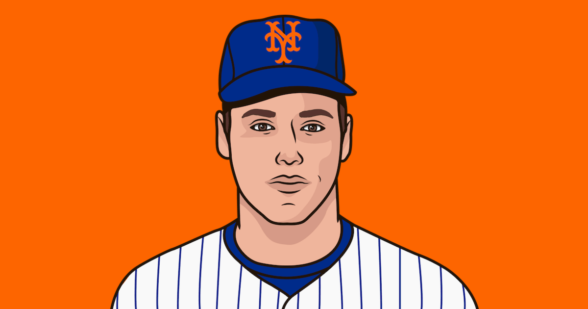 Who Was The First Mets Pitcher With 19 Strikeouts In A Game? | StatMuse