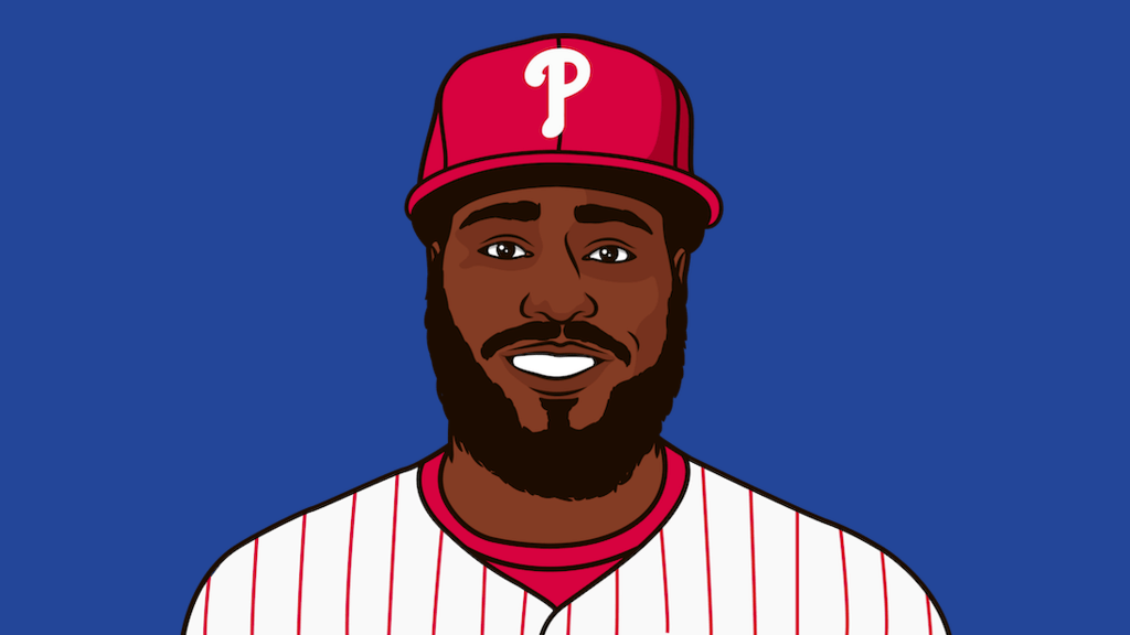 Josh Hibbett Stats In The Last 5 Games | StatMuse