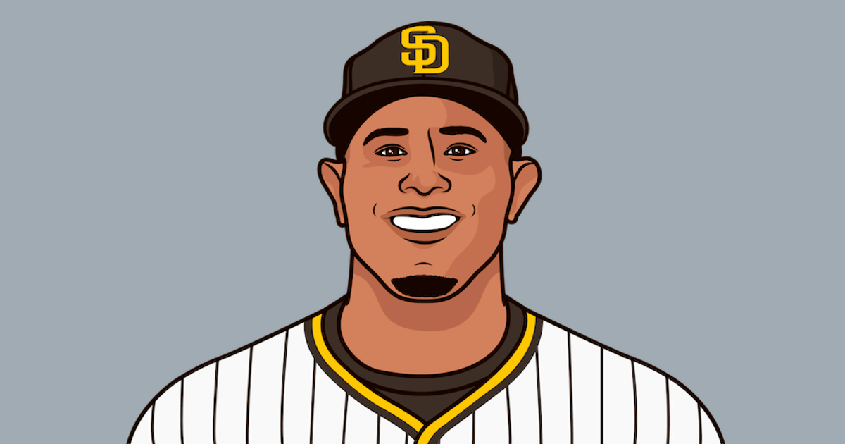 Padres Record From 2010 To 2019 | StatMuse