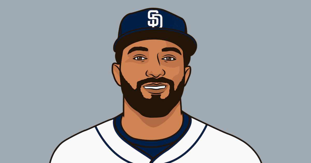 Padres Record During First 65 Games During 2015 Season | StatMuse