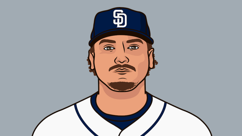 Josh Naylor First Game Of Career | StatMuse