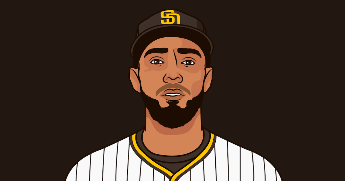 Padres Vs Left Handed Starters Last Month | StatMuse