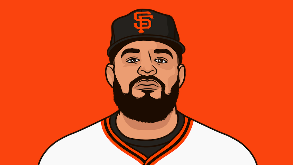 Heliot Ramos Vs Miles Mikolas Log | StatMuse