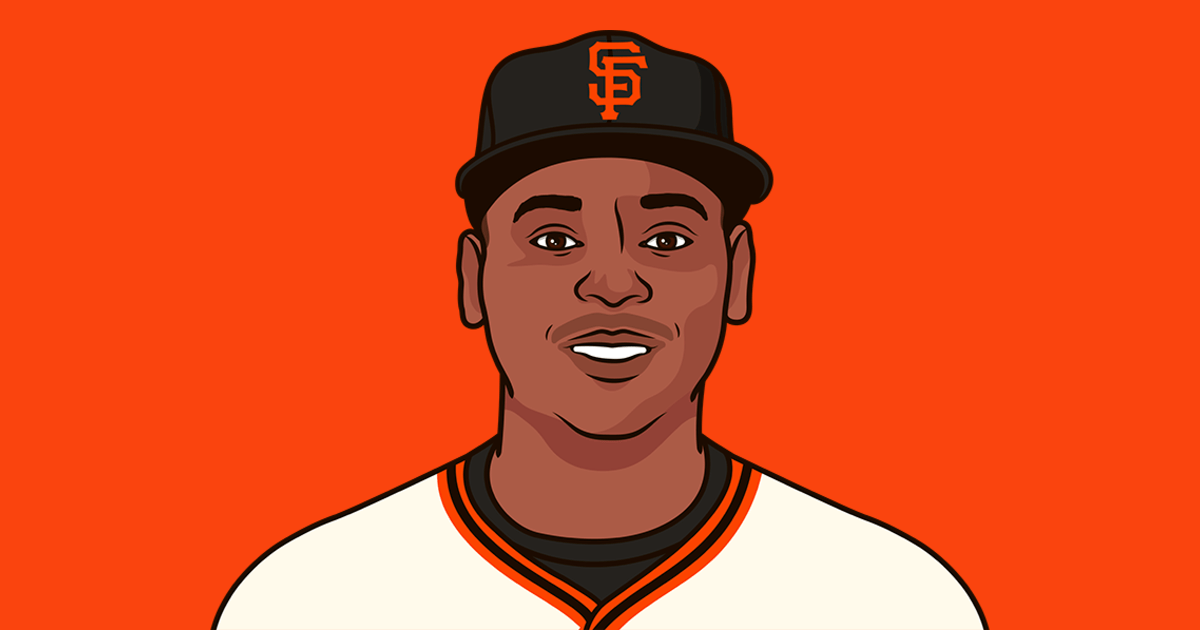 Rafael Devers Stats Vs Blue Jays Last 15 Games | StatMuse