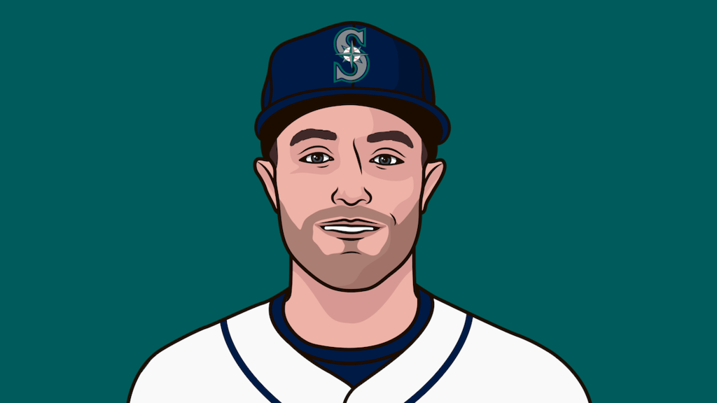 Seattle Mariners Record Vs The Athletics In 2023 | StatMuse