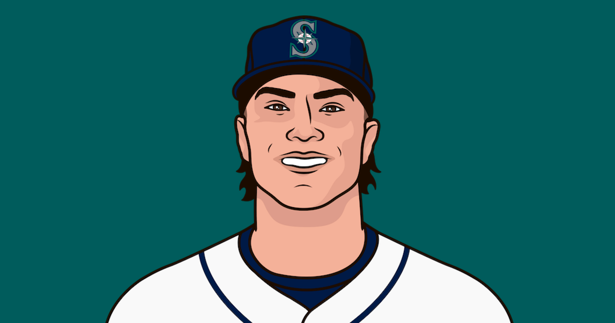Bryan Woo - Seattle Mariners Pitcher | StatMuse