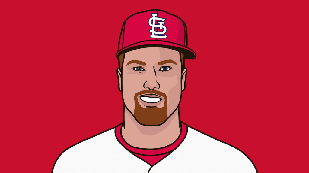 Highest Ops In A Non-mvp Season With More Than 300 Pa Since 2000 | StatMuse