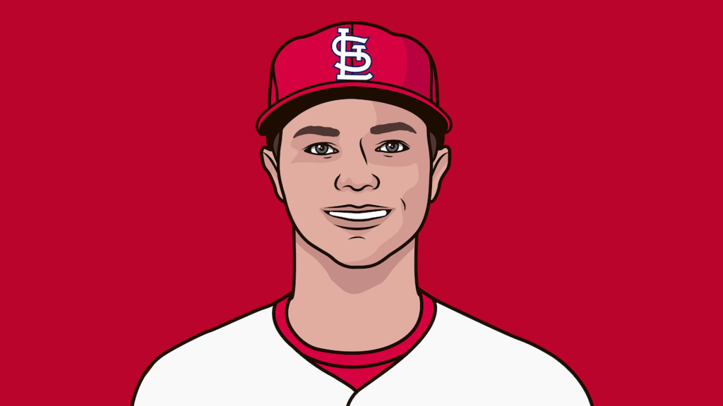 Sonny Gray Stats Vs Det Game Log | StatMuse