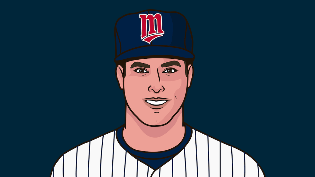 Carlton Catrington Stats In His Last 10 Games | StatMuse