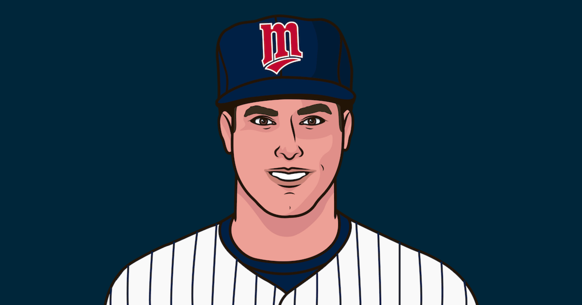 Carlton Stats Last 5 Matches | StatMuse