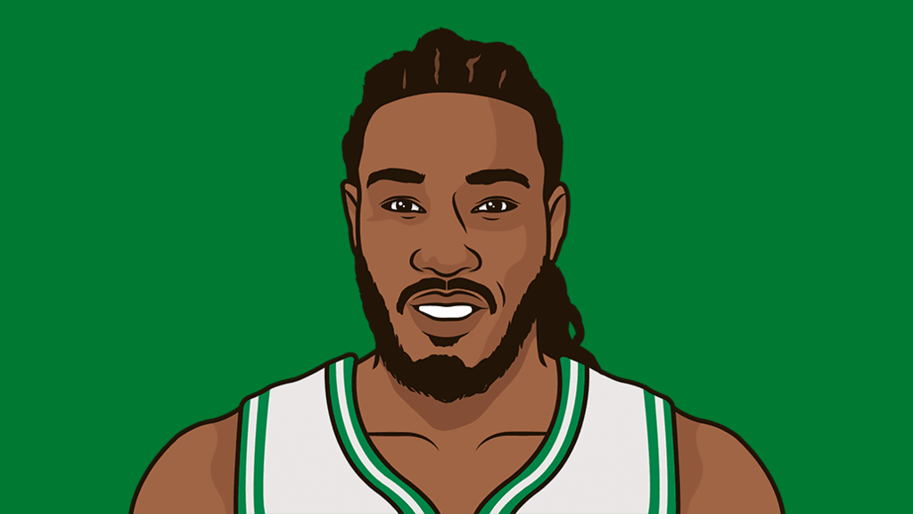 NBA Standings 2016 17 | StatMuse