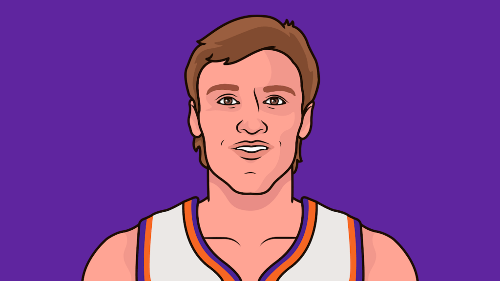 1993 Suns Finals | StatMuse