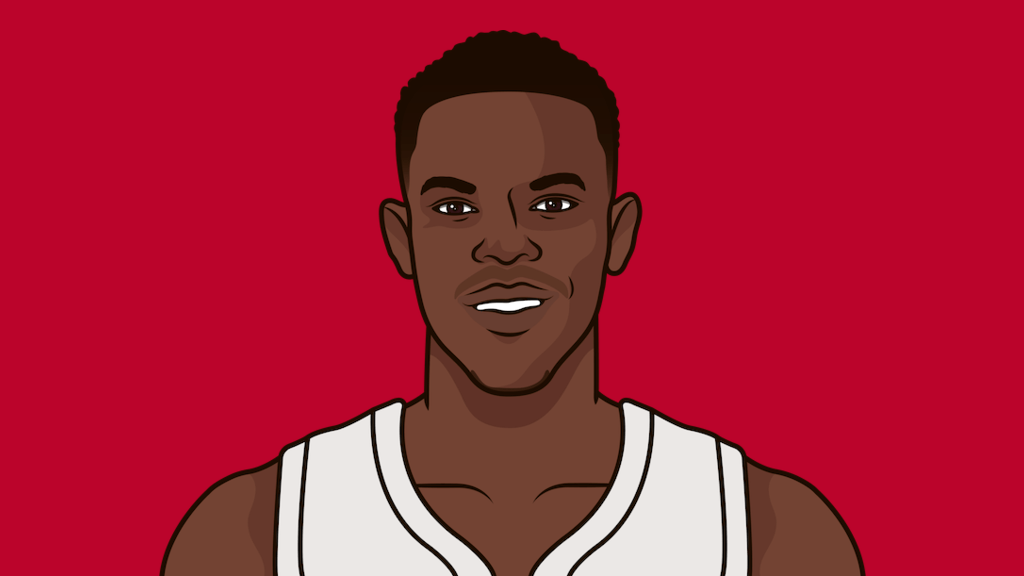 Dennis Schroeder 30 Min Game Log Stats Vs Terry Rozier | StatMuse