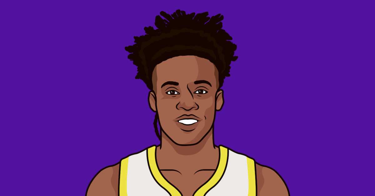 Collin Sexton Vs Raptors Each Game | StatMuse