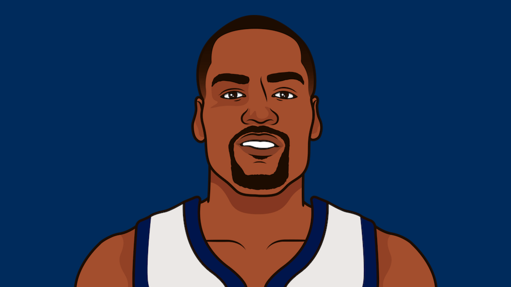 2011 NBA Draft Twelfth Overall Pick | StatMuse