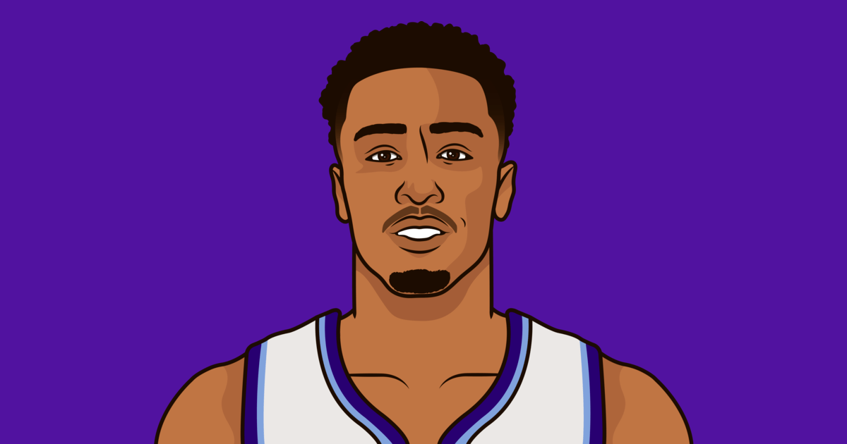 L John Collins Stats Vs Mavericks | StatMuse