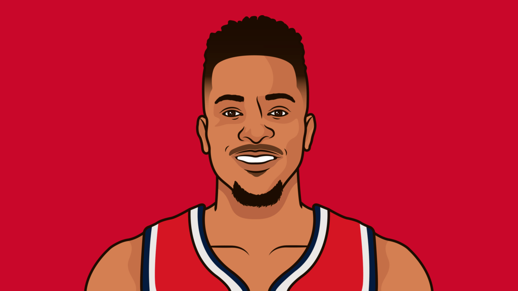 Cj Vs Hawks Last 5 Games | StatMuse