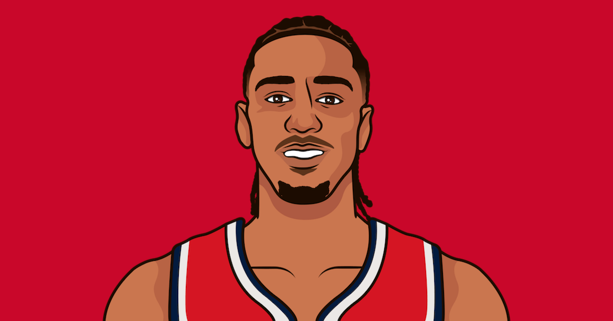 Alex Sarr Last 10 Games | StatMuse