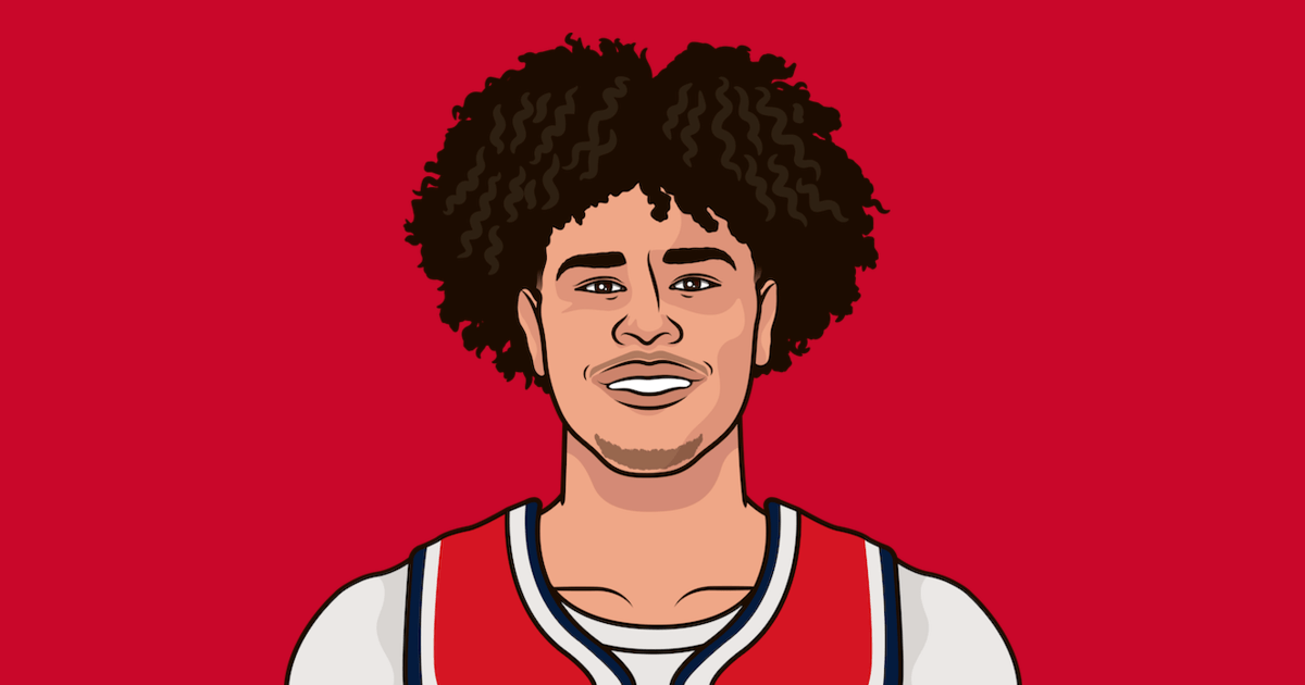 Keyshawn George Stats Each Last 10 Games | StatMuse