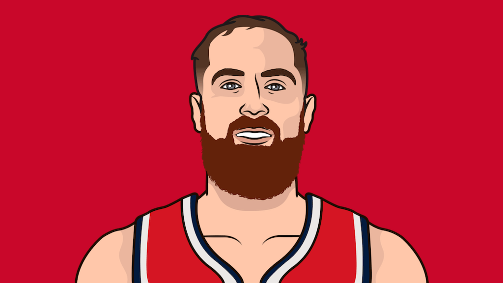 Jay Huff Vs Heat | StatMuse