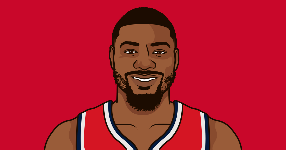 Marcus Smart Game Log Vs Jazz Last 5 Games | StatMuse