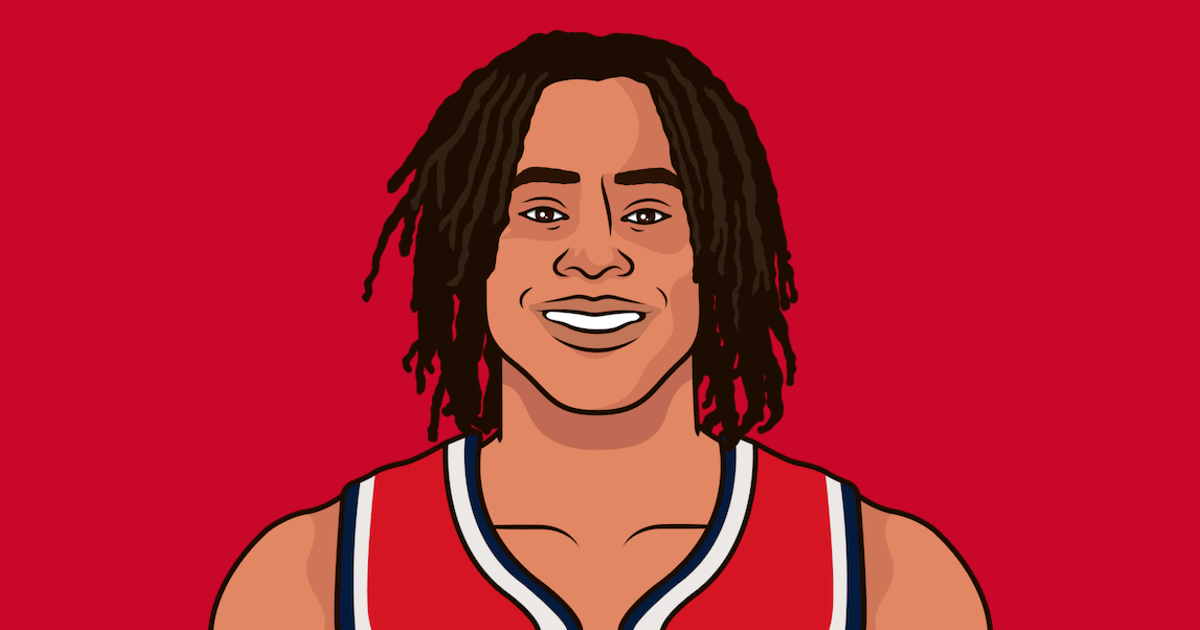 Washington Wizards Vs Orlando Magic Last 10 Games | StatMuse