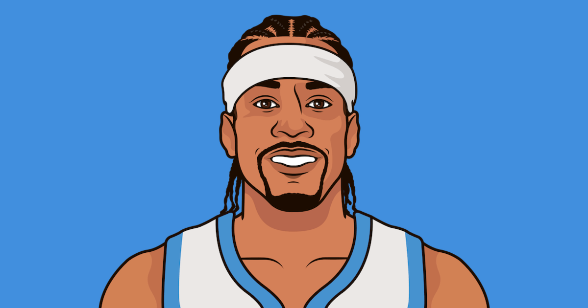 Allen Iverson First Game With The Nuggets | StatMuse