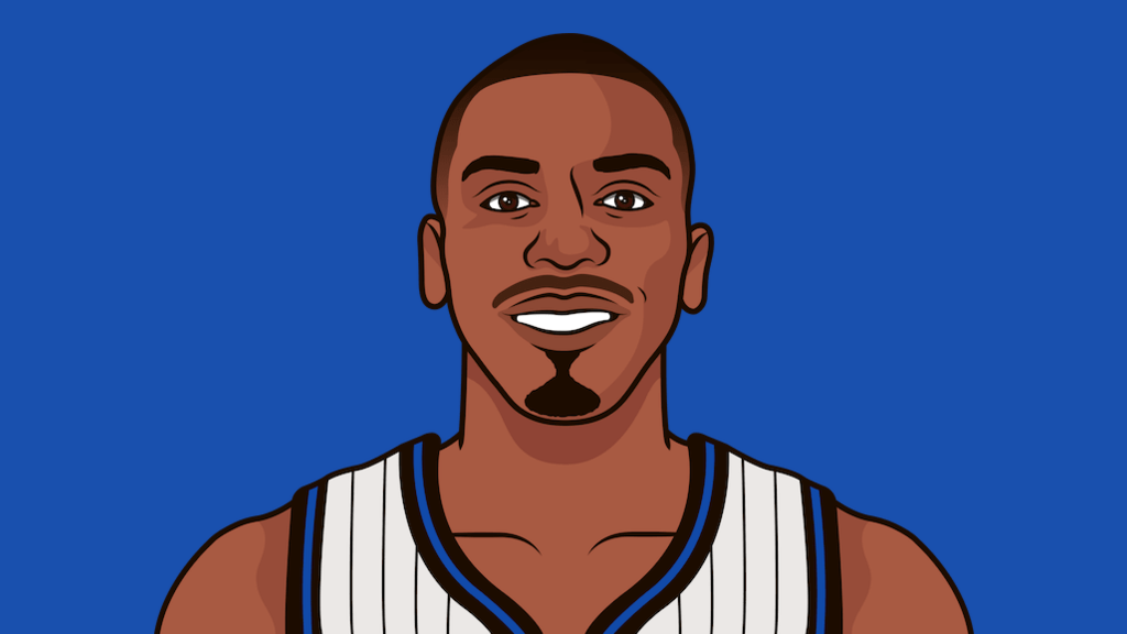 Penny Hardaway Highest Fg Percentage In A Game With The Magic | StatMuse