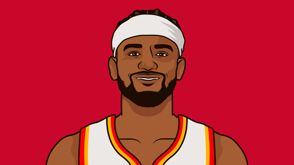 Alexander-walker Fta Playing Without Young Last 5 Games | StatMuse