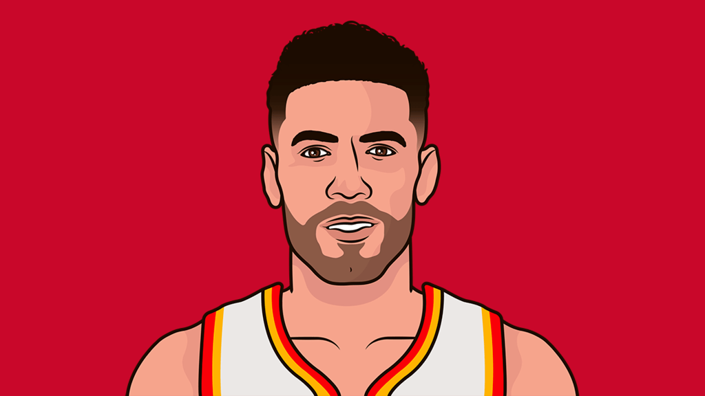 Georges Niang Stats In His Last 15 Games | StatMuse