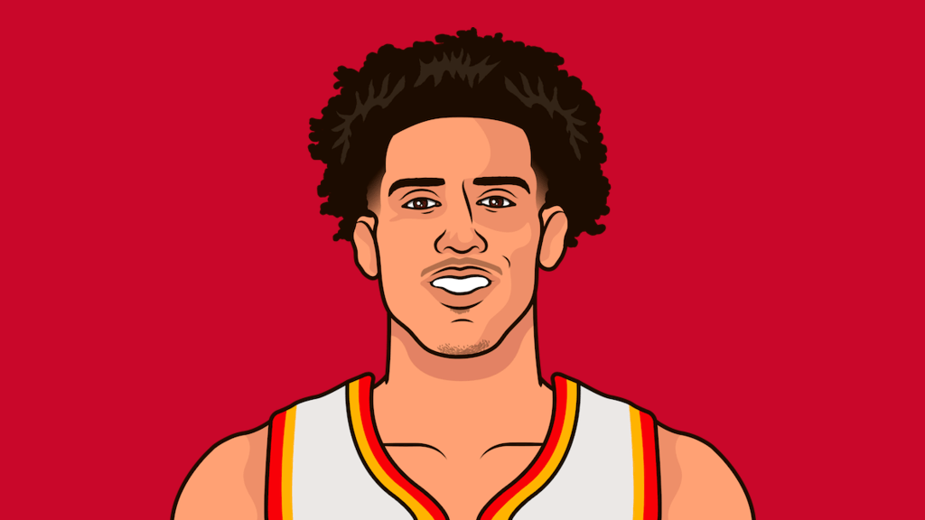 Jalen Johnson Log Last 40 Games With 17 Fga | StatMuse
