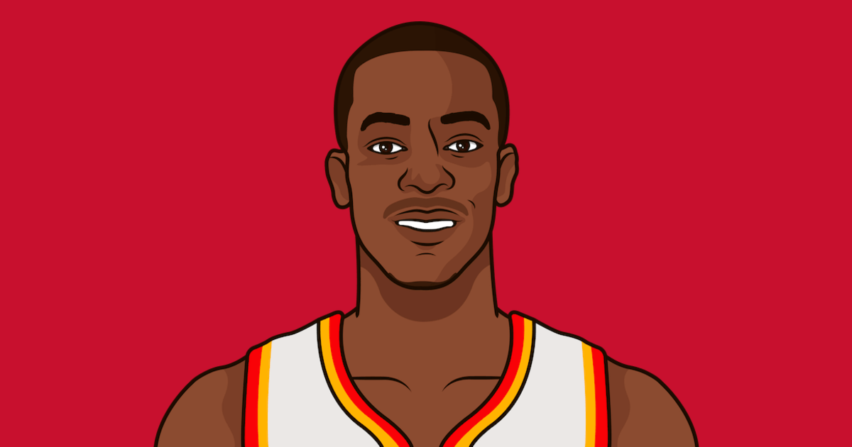 Rajon Rondo