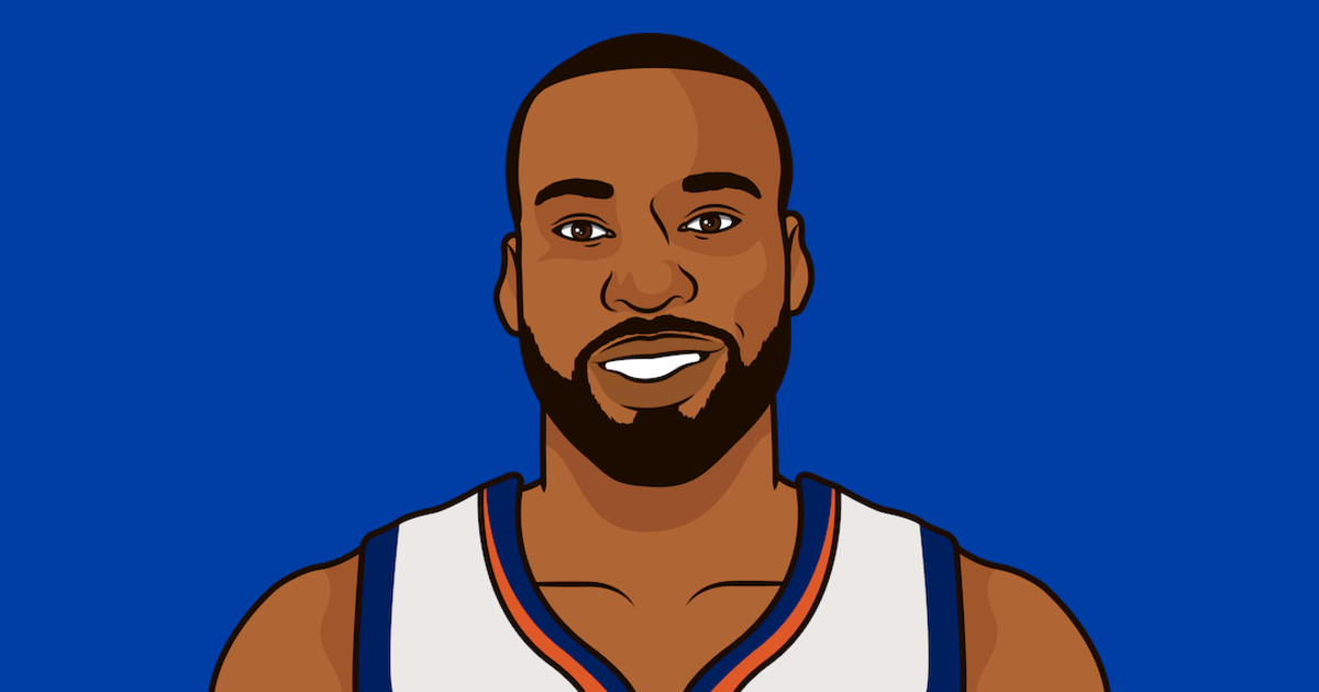 Davis Vs Wolves Stats | StatMuse